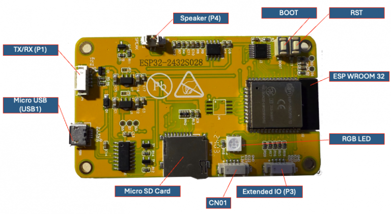ESP32 Cheap Yellow Display (CYD) – debugdiaries
